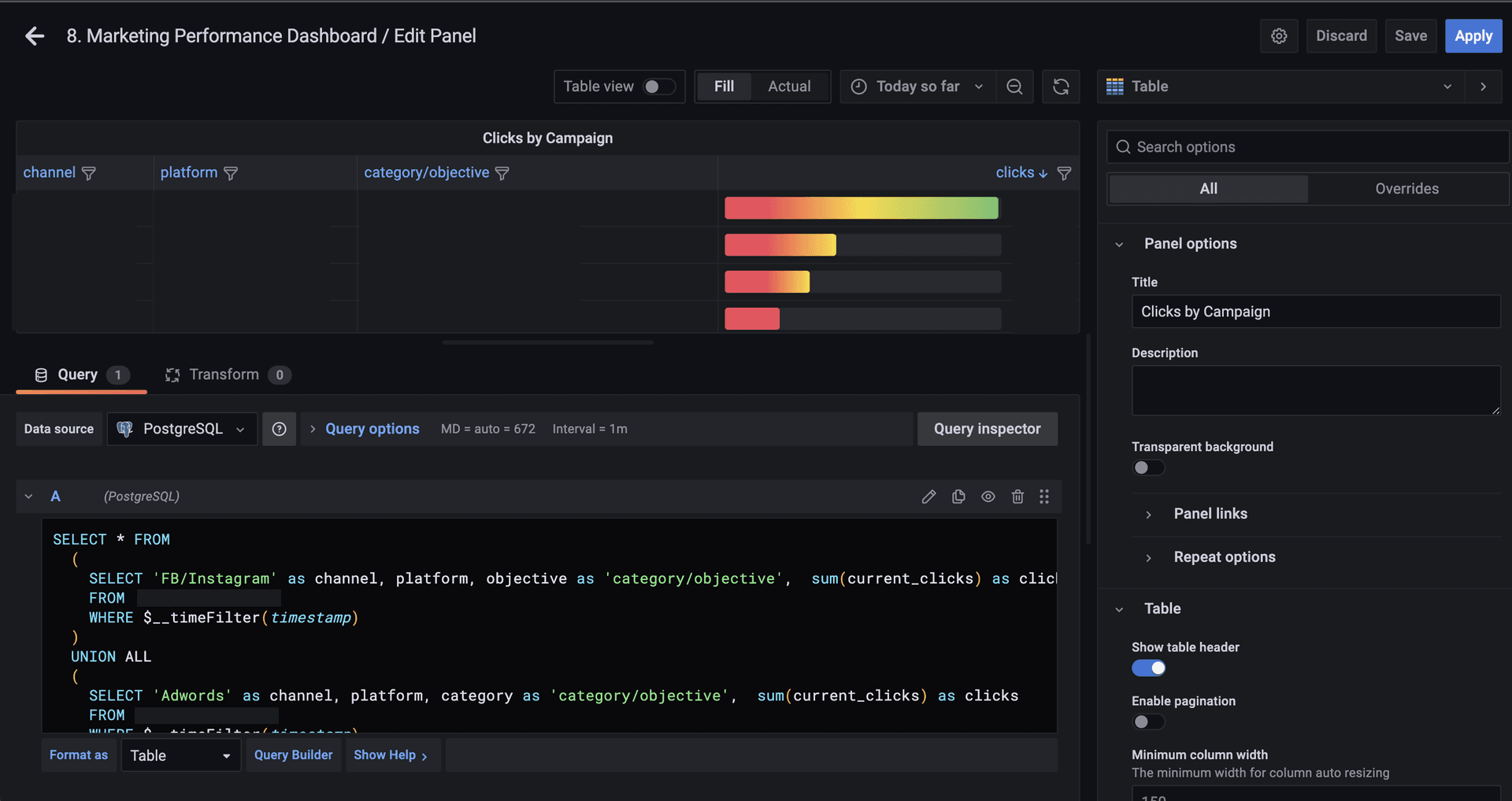 Central Group | Turple: Cloud Native Platform