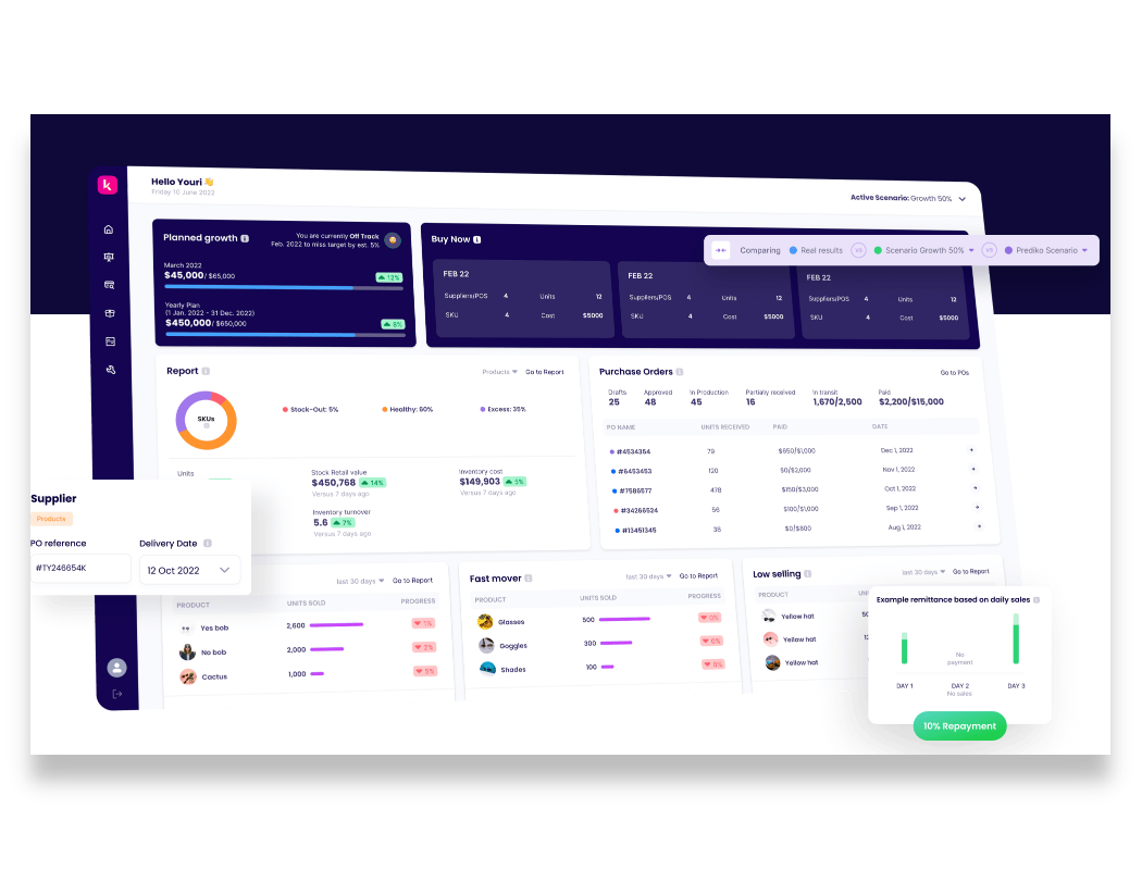 Customers | Turple: Cloud Native Platform